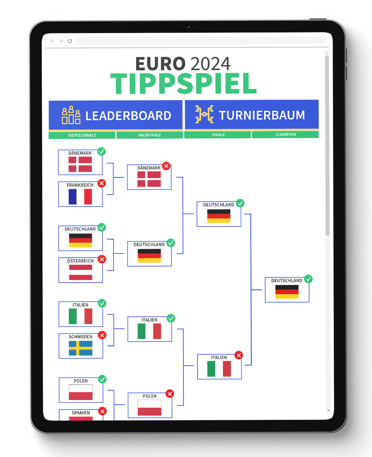 Neopoly | EURO 2024 | Gamification